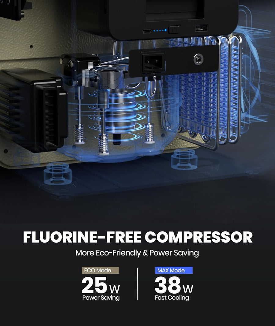 EENOUR D18 12 Volt Car Refrigerator 19Qt/18L – EENOUR US